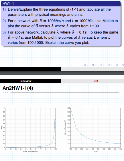 Solved HW1-1 1) Derive/Explain the three equations of (1-1) | Chegg.com