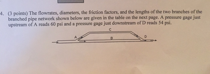 Solved what is the pressure drop in branch ACD? What is the | Chegg.com