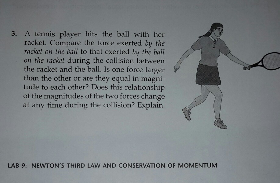 Solved A tennis player hits the ball with her racket. | Chegg.com