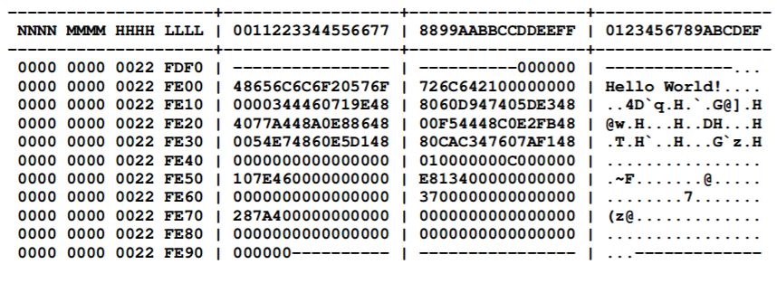 Solved Problem #1 Create a memory dump utility function with | Chegg.com