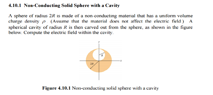 Solved A sphere of radius 2R is made of a non-conducting | Chegg.com