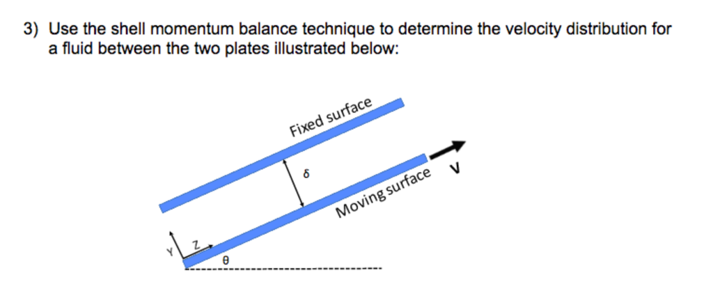 Solved Use the shell momentum balance technique to determine | Chegg.com