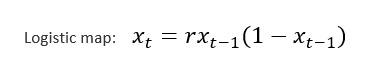I want a simulation python code for chaotic Logistic | Chegg.com