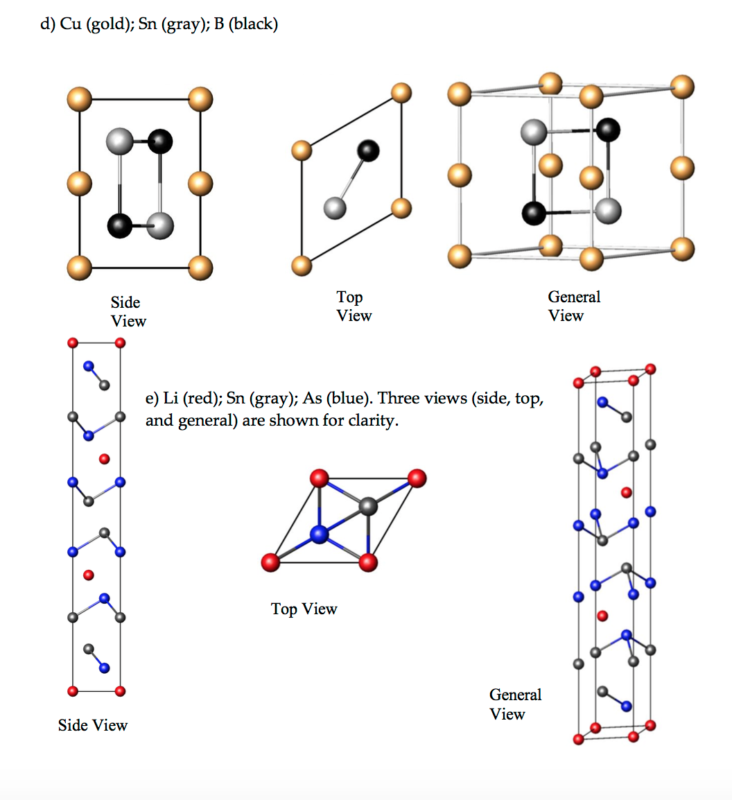 Determine the composition (e.g., AnBm (n = ?; m = ?) | Chegg.com