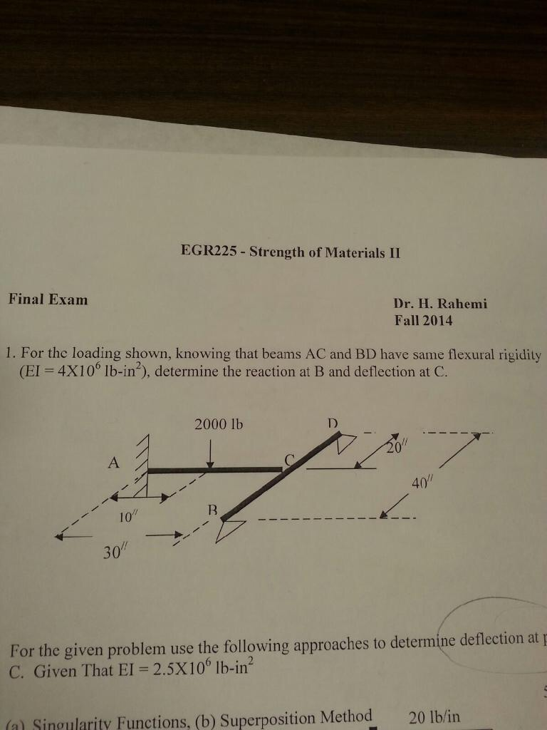 Solved For the loading shown, knowing that beams AC and BD | Chegg.com