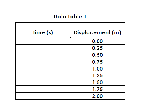 Report 1 Instructions Kinematics Download this | Chegg.com