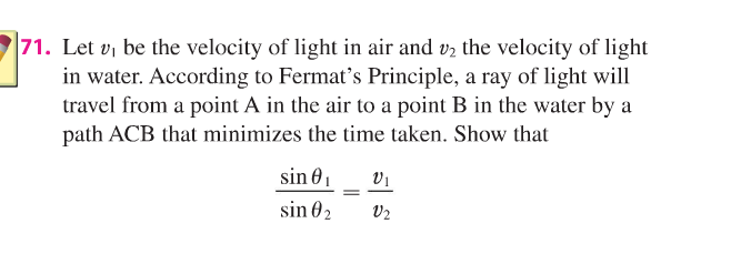 Solved Let v_1 be the velocity of light in air and v_2 the | Chegg.com