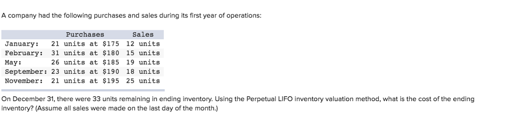 Solved A company had the following purchases and sales | Chegg.com