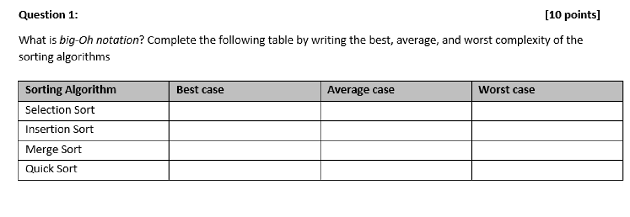 Solved What is big-Oh notation? Complete the following table | Chegg.com