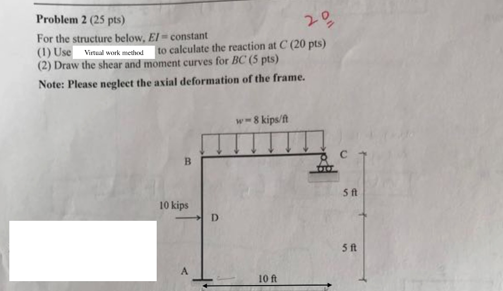 Solved Problem 2 (25 pts) For the structure below, El- | Chegg.com