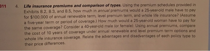 Life insurance premiums and comparison of types. | Chegg.com