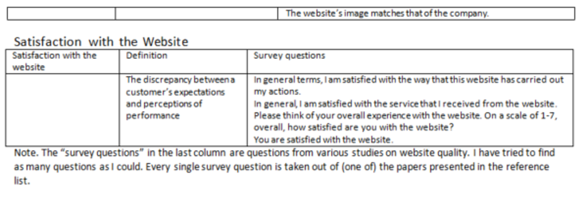 Solved The Standard Asian Merchant Bank is a Malaysian | Chegg.com
