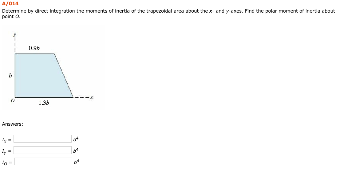 Solved Determine by direct integration the moments of | Chegg.com