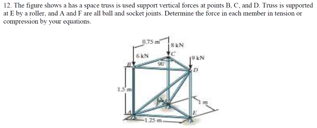 Solved 12. The figure shows a has a space truss is used | Chegg.com