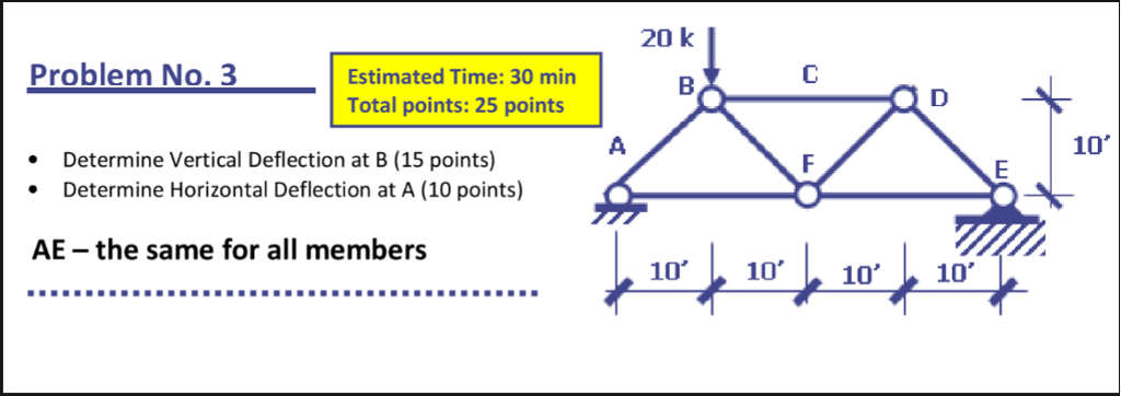 Block Diagram Of Vertical Deflection System Solved Determine