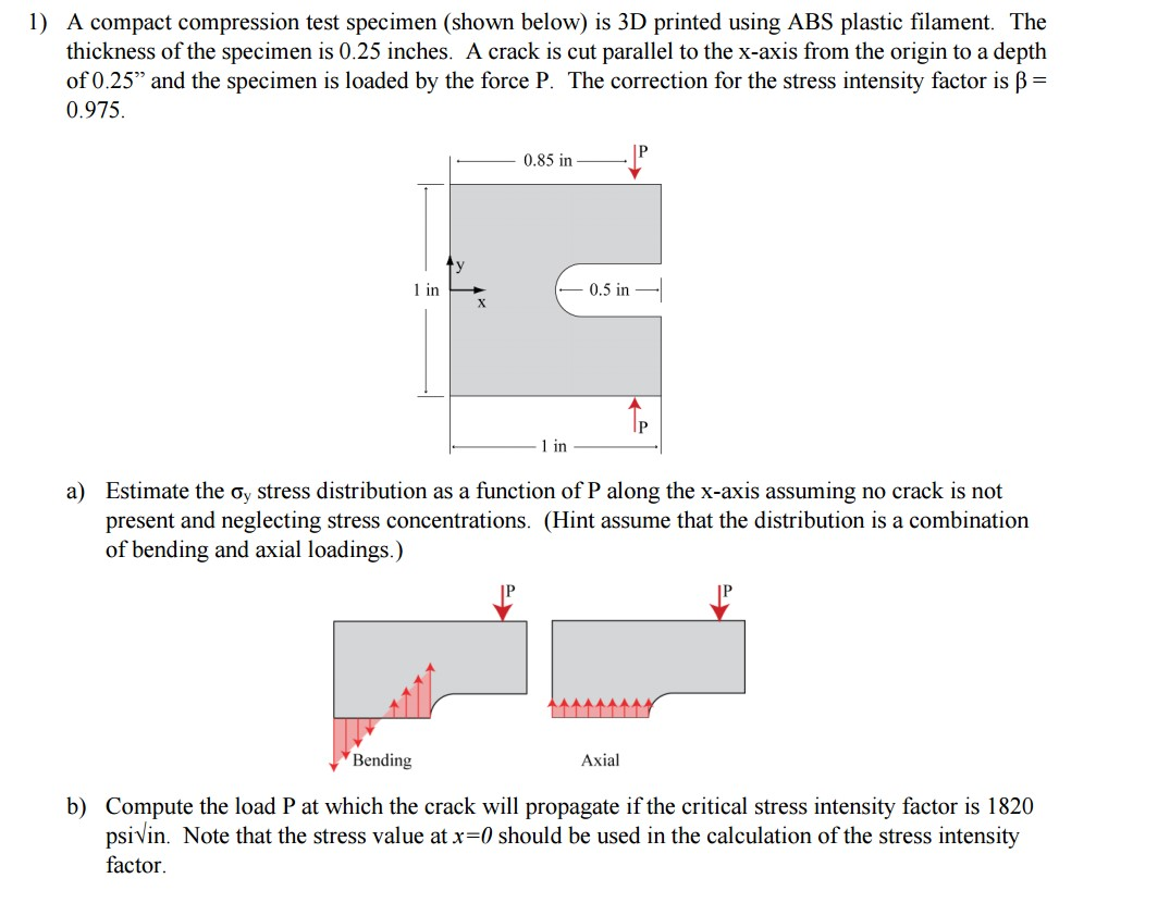 Solved A compact compression test specimen (shown below) is | Chegg.com