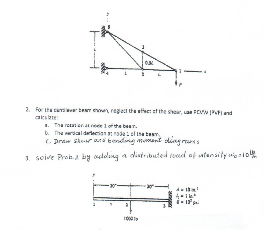 Solved OSL 2. For the cantilever beam shown, neglect the | Chegg.com