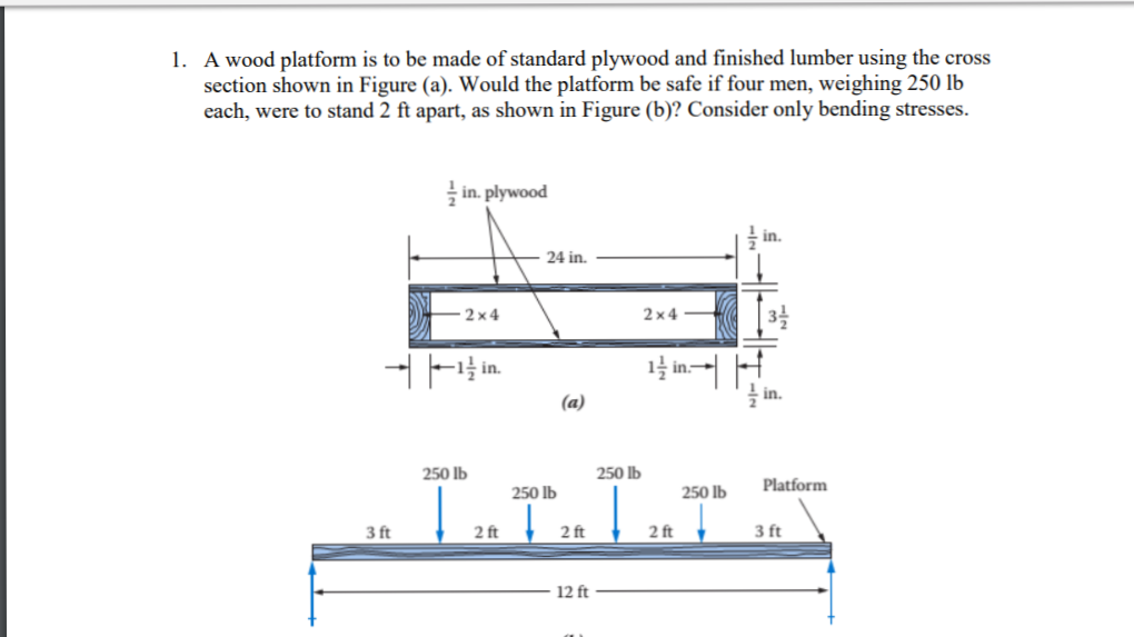 A wood platform is to be made of standard plywood and | Chegg.com