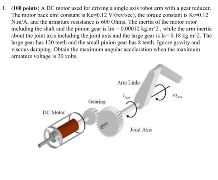 Solved A DC motor used for driving a single axis robot arm | Chegg.com