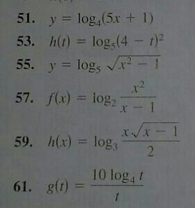 Solved y=log,(5x + 1) h(t) = log5(4-)2 51, 53, f | Chegg.com