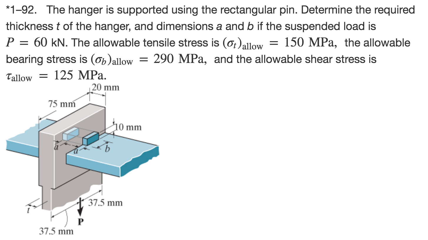 Solved The hanger is supported using the rectangular pin. | Chegg.com