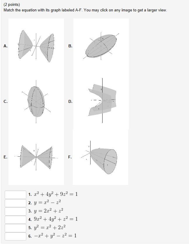 Solved (2 points) Match the equation with its graph labeled | Chegg.com