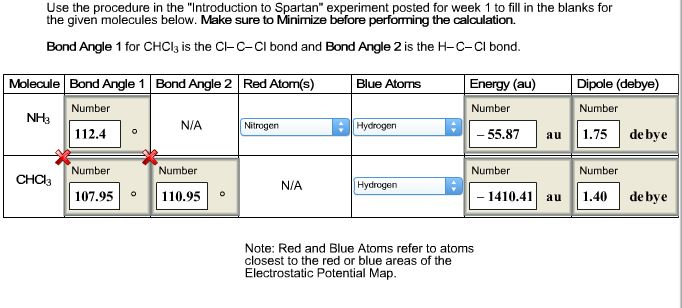 What Is The Molecular Geometry Of Sef4 How Is It The Lewis Electron