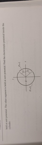 Solved 7.16)A Segmented Cylinder The figure below is a cross | Chegg.com