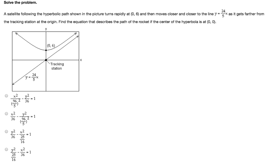 Solved Solve the problem 24 A satellite following the | Chegg.com