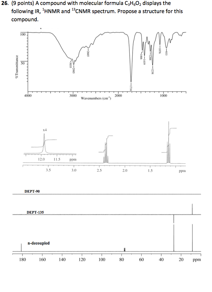 Solved (9 points) A compound with molecular formula C3H6O2 | Chegg.com