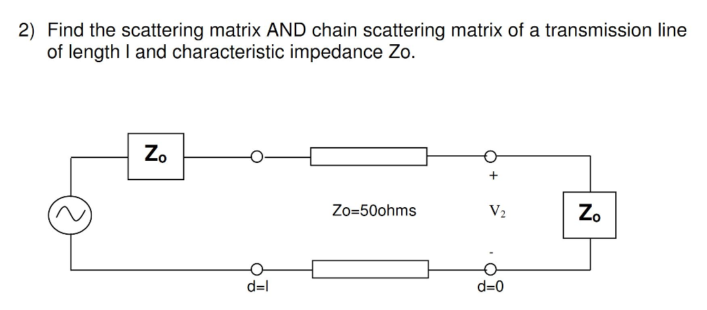 Solved Find the scattering matrix AND chain scattering | Chegg.com