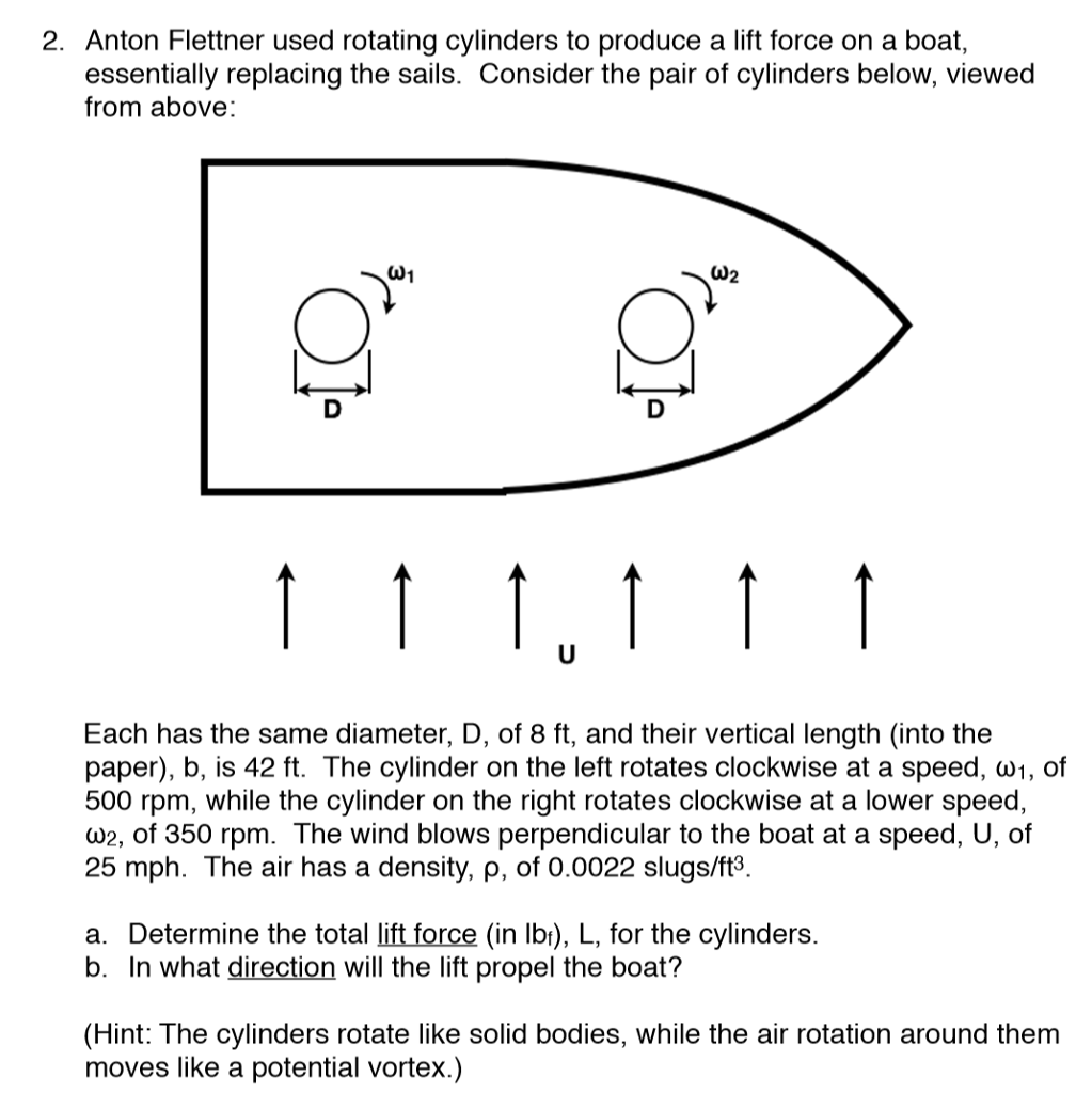 Solved 2. Anton Flettner used rotating cylinders to produce | Chegg.com