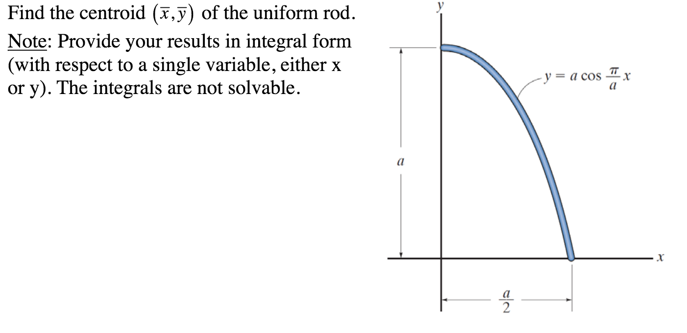 Find the centroid (x,y) of the uniform rod. The | Chegg.com
