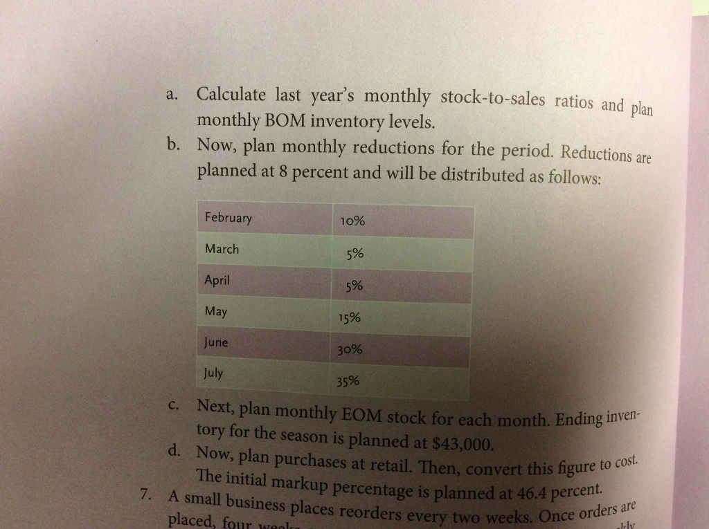Solved Retail Buying Math Practice 1. Last quarter sales for | Chegg.com