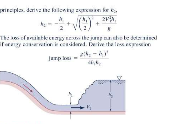 Solved Near the downstream end of river spillway, a | Chegg.com