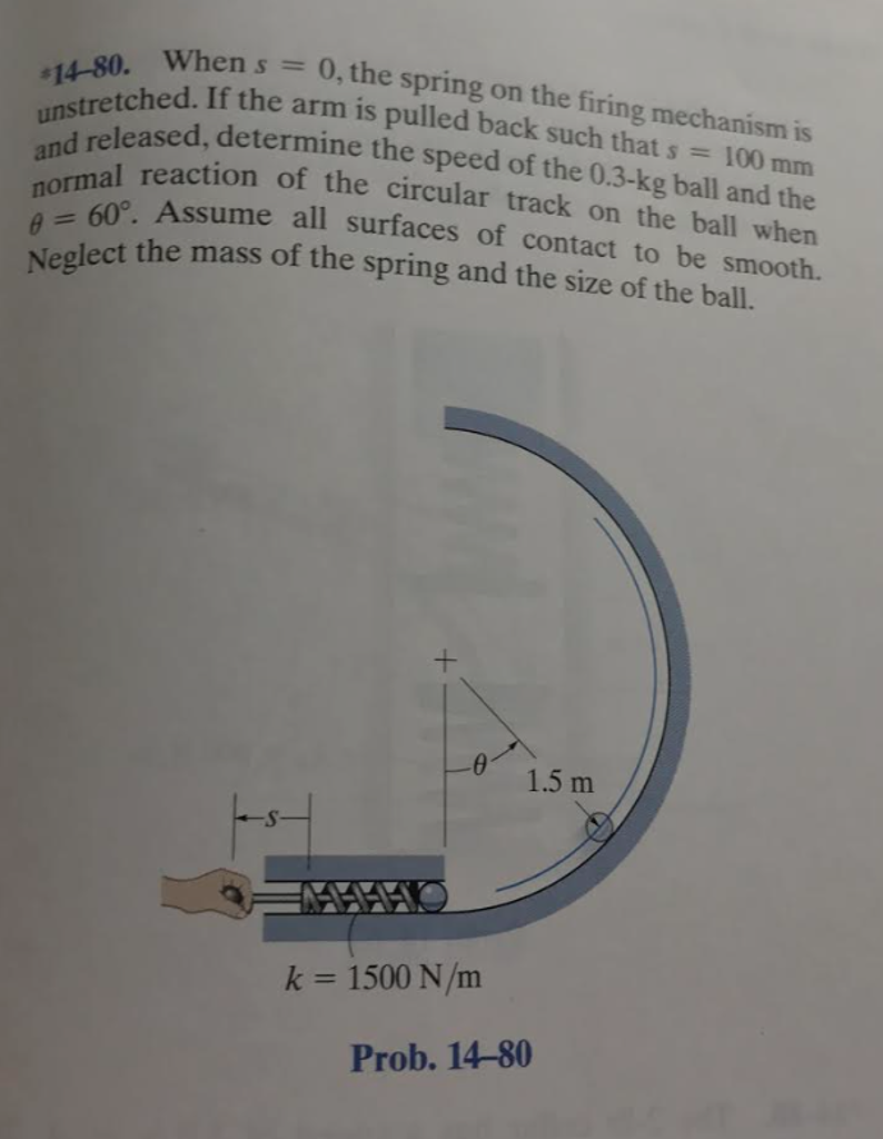 Solved When s = 0, the spring on the firing mechanism is | Chegg.com