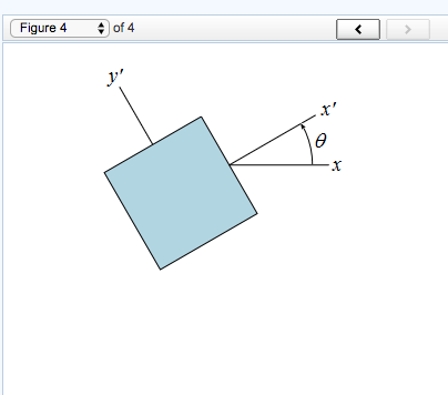 Solved General Equations of Plane-Stress Transformation | Chegg.com