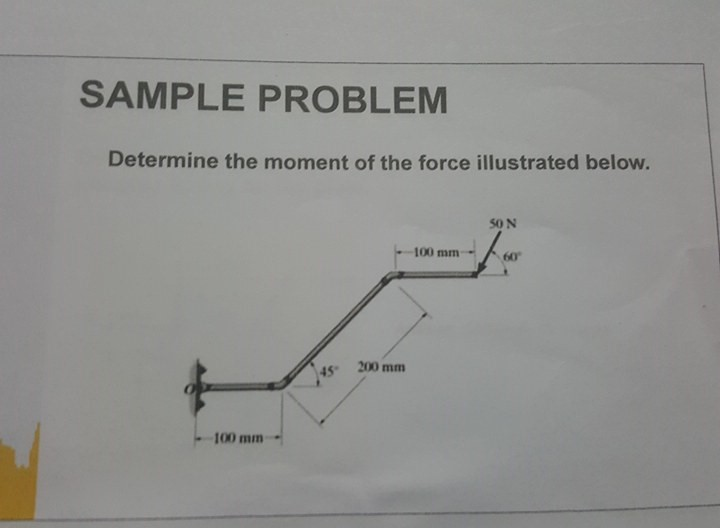 Solved SAMPLE PROBLEM Determine the moment of the force | Chegg.com