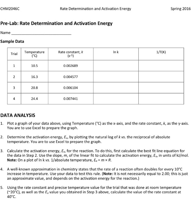 Solved Plot a graph of your data above, using Temperature | Chegg.com