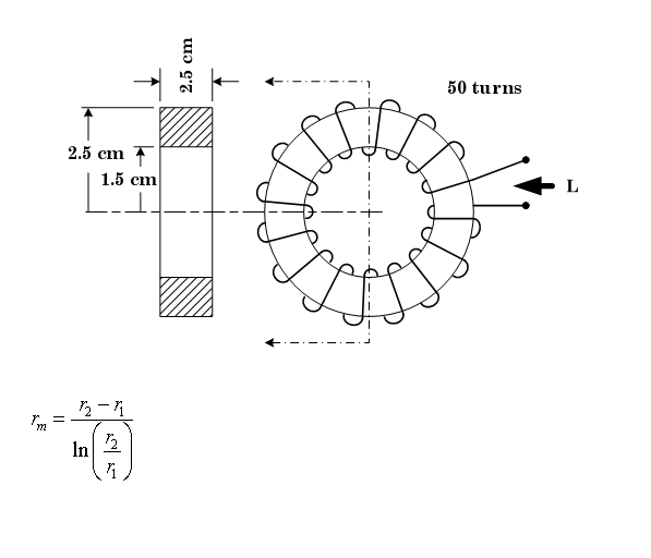 Solved Given: The figure above shows an iron core wrapped by | Chegg.com