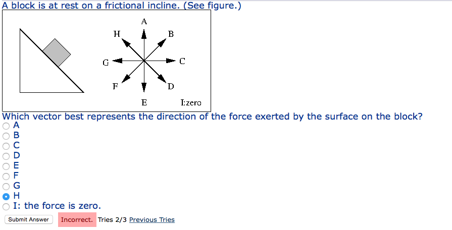 Solved A block is at rest on a frictional incline. Which | Chegg.com