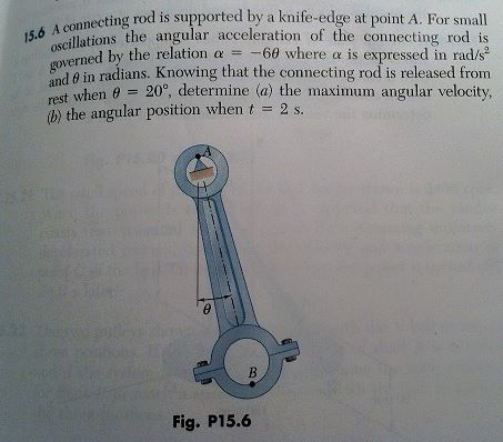 Solved A connecting rod is supported by a knife-edge at the | Chegg.com