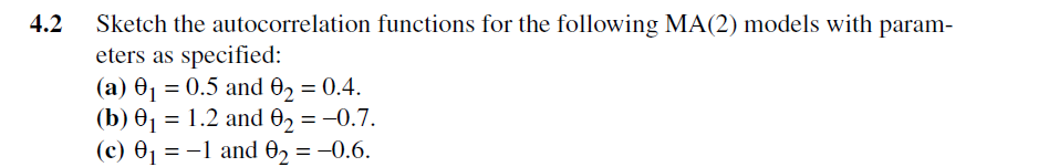 Solved 4.2 Sketch the autocorrelation functions for the | Chegg.com