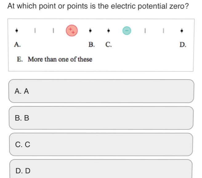 Solved At which point or points is the electric potential | Chegg.com