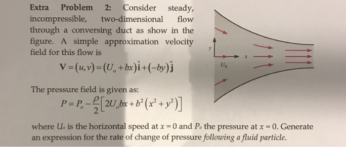 Solved Consider steady, incompressible, two-dimensional flow | Chegg.com
