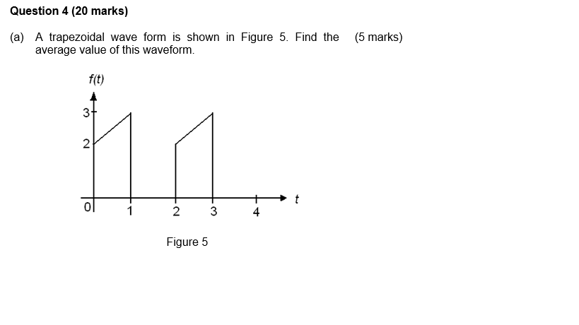 Solved A trapezoidal wave form is shown in Figure 5. Find | Chegg.com