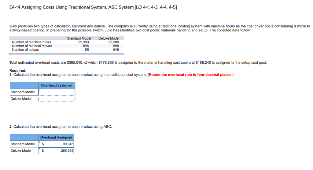 Solved E4-14 Assigning Costs Using Traditional System, ABC | Chegg.com