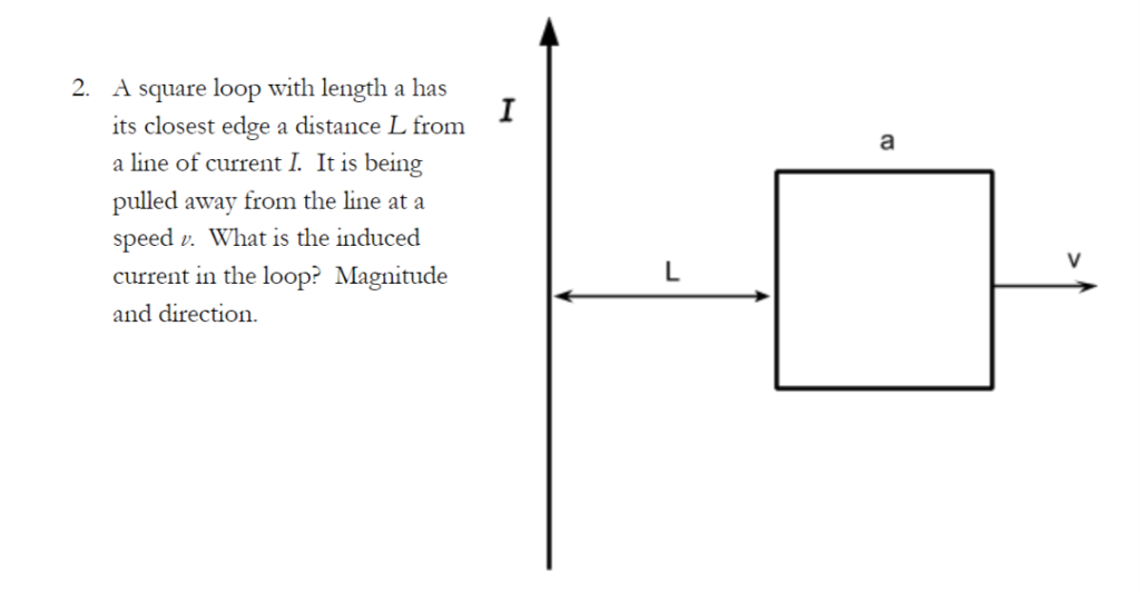 Solved A square loop with length a has its closest edge a | Chegg.com