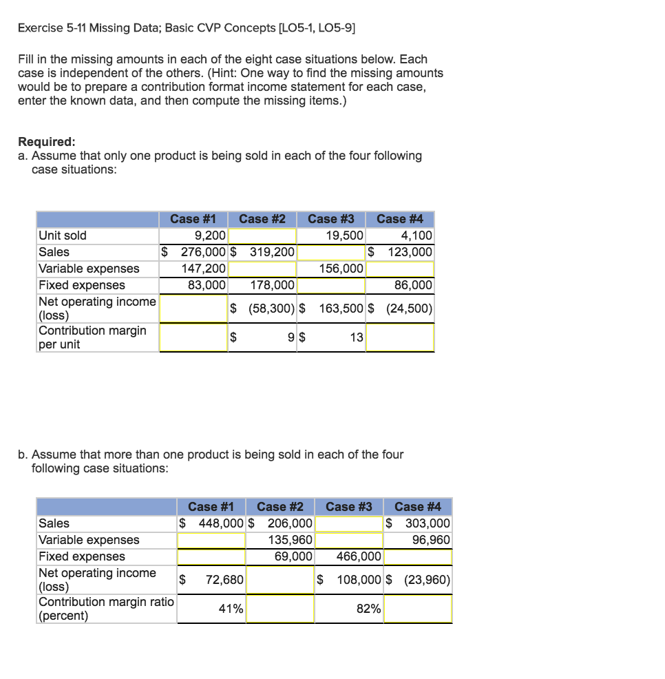 Solved Fill in the missing amounts in each of the eight case | Chegg.com