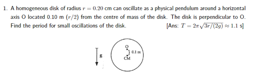 Solved A homogeneous disk of radius r = 0.20 cm can | Chegg.com
